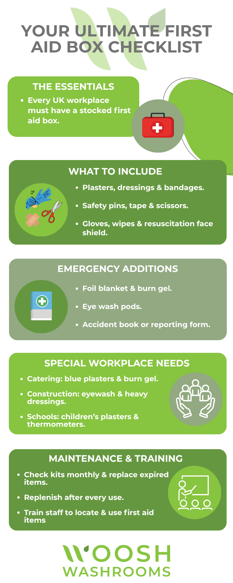 Your Ultimate First Aid Box Checklist | Woosh Washrooms